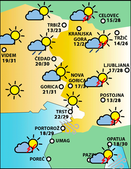 Vreme