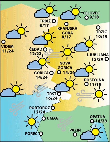 Nedelja, 28. septembra 2025