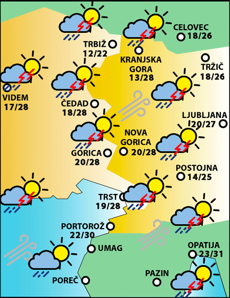 Nedelja, 1. avgusta 2021