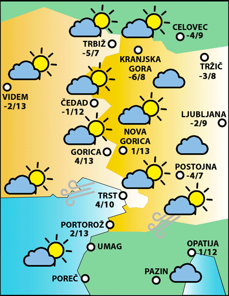 Sreda, 5. aprila 2023